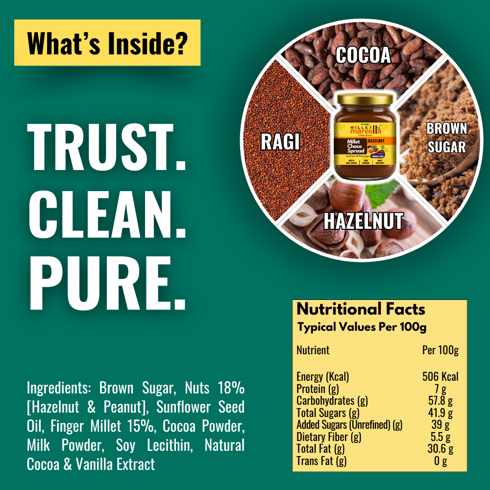 Millet Marvella - Millet Hazelnut Choco Spread (230g) - PRISHIGO