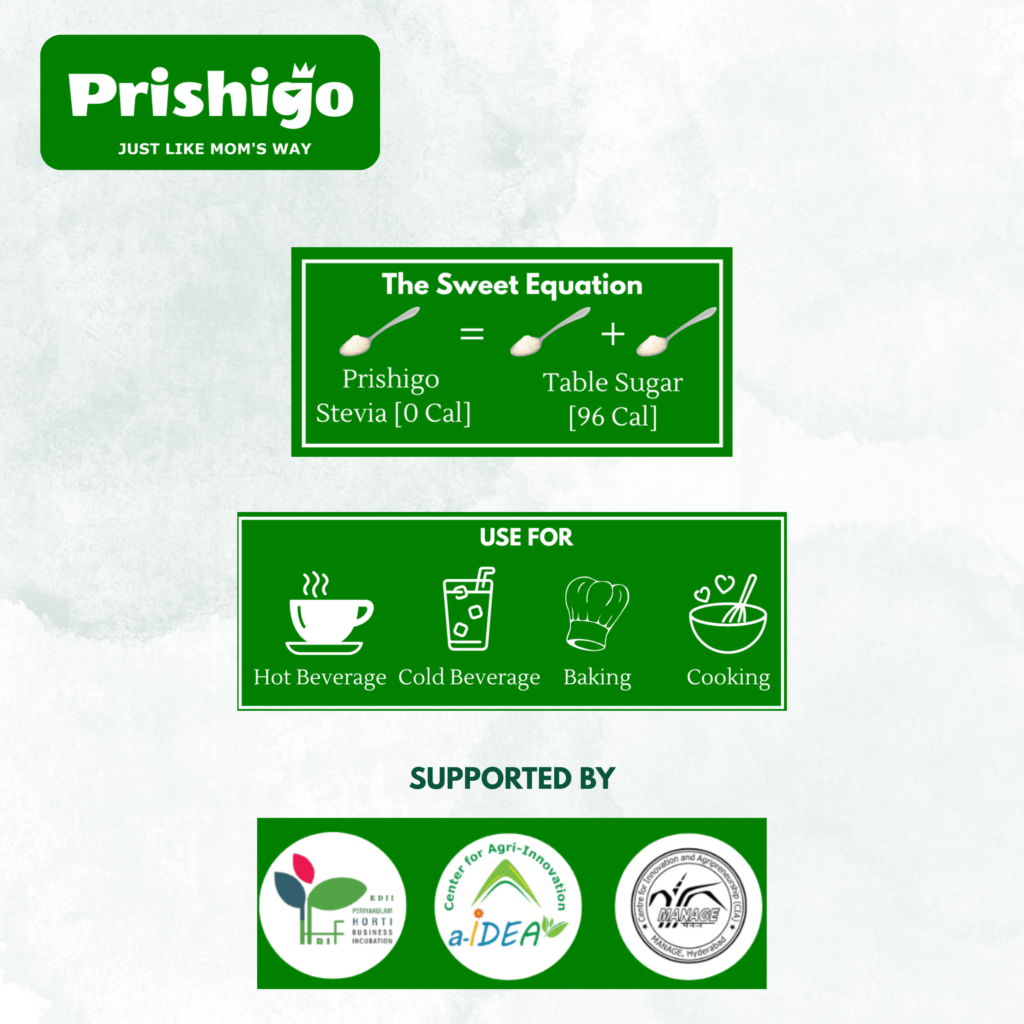 Prishigo's Stevia Powder - 100% Natural Zero Caloric Sweetener